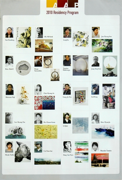 Project Asia Art Program 2010 Residency Program ｜ 下野友嗣